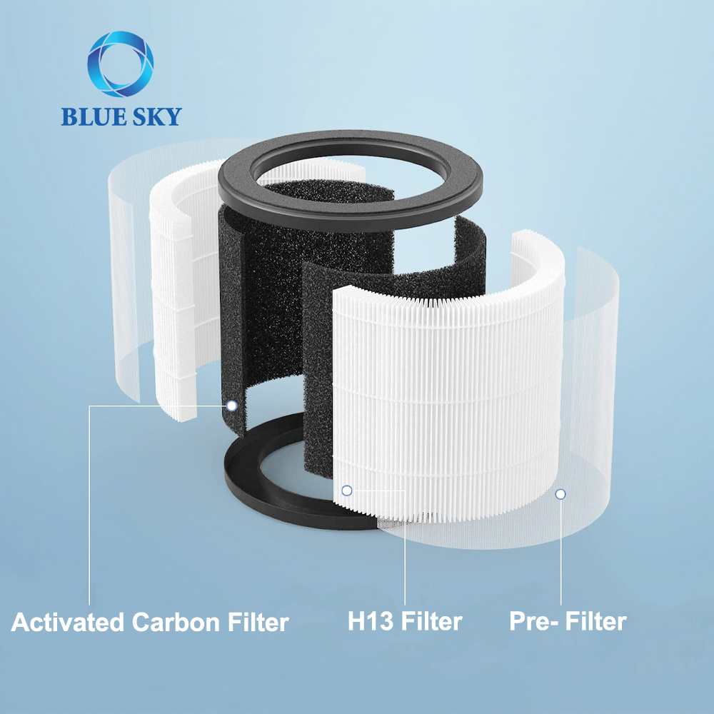 Bionaire 360 UV Holmes HAP360W 공기 청정기 부품에 대한 진정한 고효율 등급 H13 필터 교체 ...