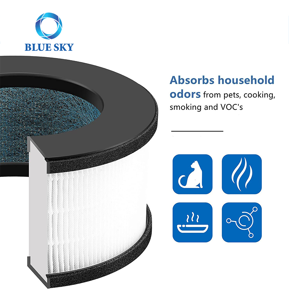 Bulex AF-3222 장치 공기 청정기와 호환되는 진정한 고효율 등급 필터 및 활성탄 필터 - NANJING BLUE SKY ...